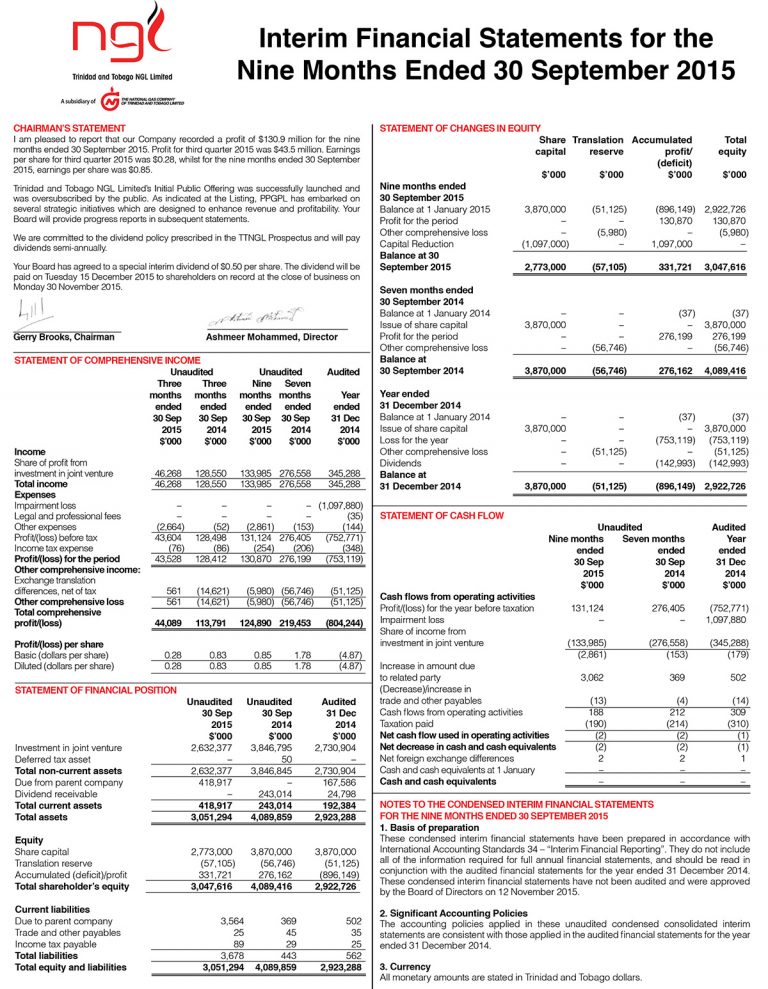 Condensed Interim Financial Statements for the Nine Months Ended 30 Sept, 2015 | Trinidad and ...