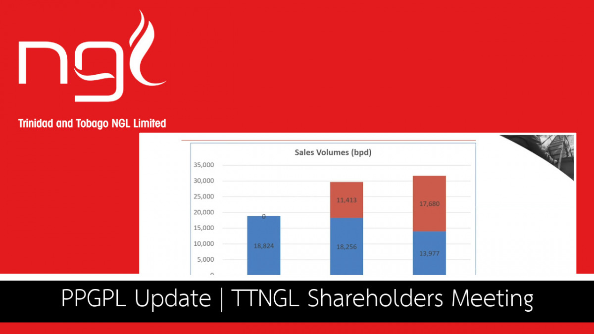 Chairman’s Address and PPGPL Update | TTNGL Sixth Annual Shareholders ...