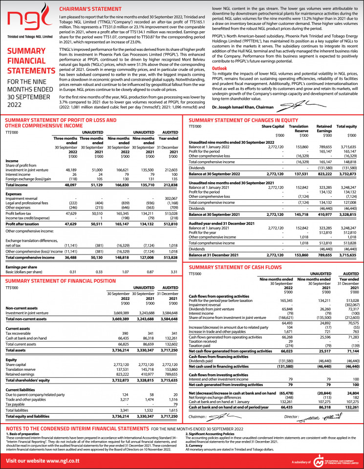 Summary Financial Statements for the Nine Months Ended 30 Sept, 2022 | Trinidad and Tobago NGL ...