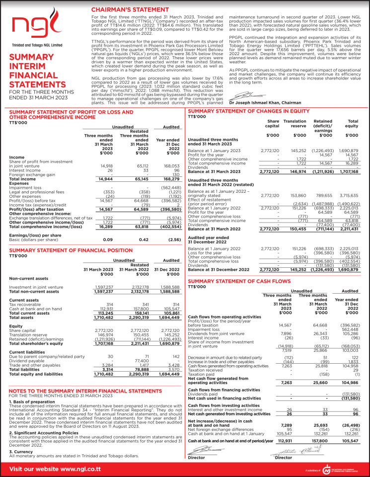 Summary Interim Financial Statements for the Three Months Ended 31 March, 2023 | Trinidad and ...