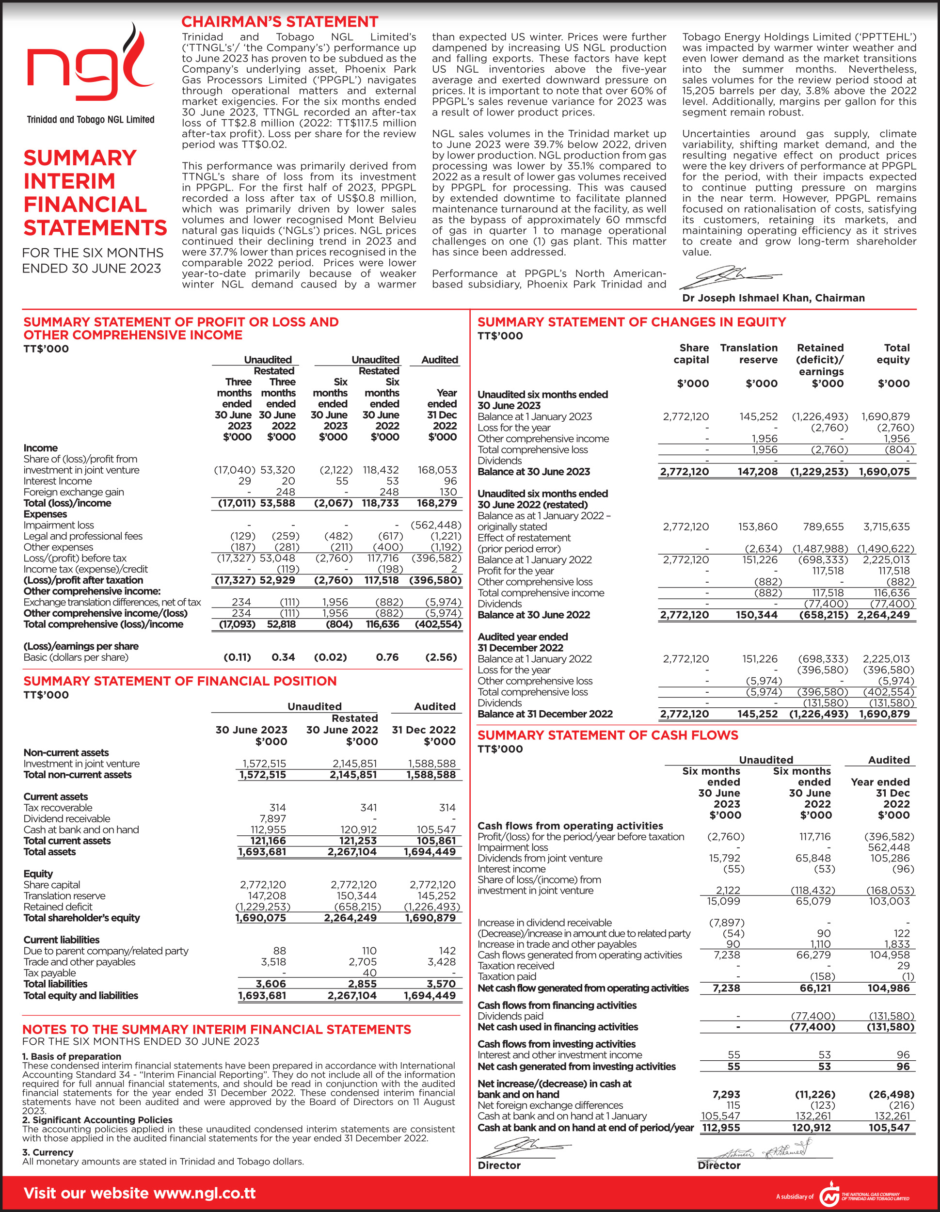 Summary Interim Financial Statements for the Six Months Ended 30 June ...