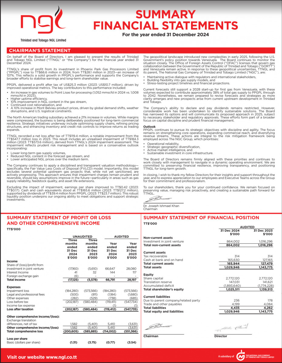 Summary Financial Statements for the Year Ended 31 December 2024 ...