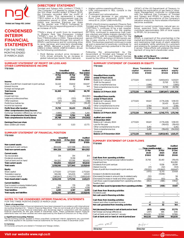 Condensed Interim Financial Statements for Six Months ended 30 June, 2025 | Trinidad and Tobago ...